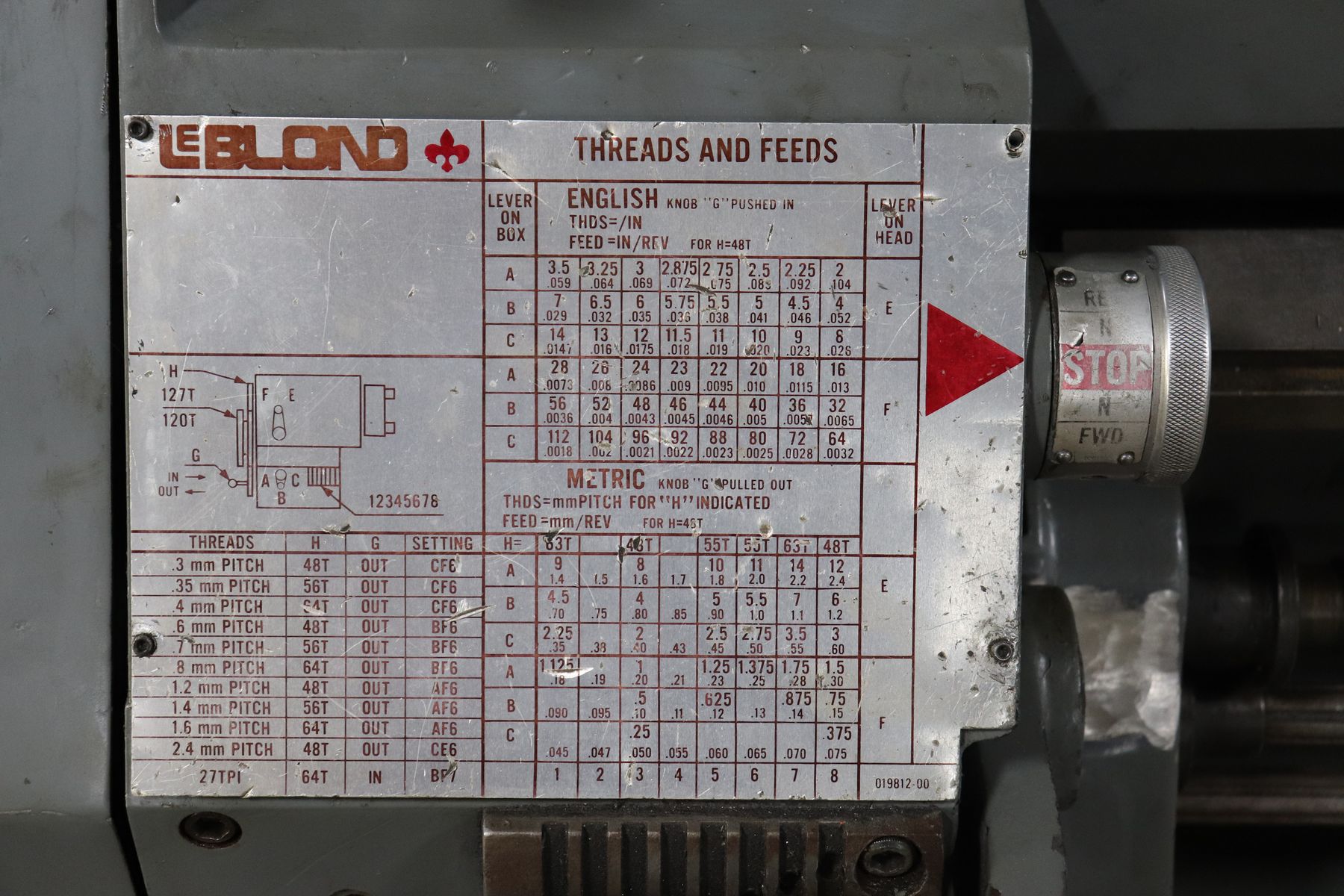 LeBlond Regal 15" x 54" Servo Shift Engine Lathe - The Equipment Hub