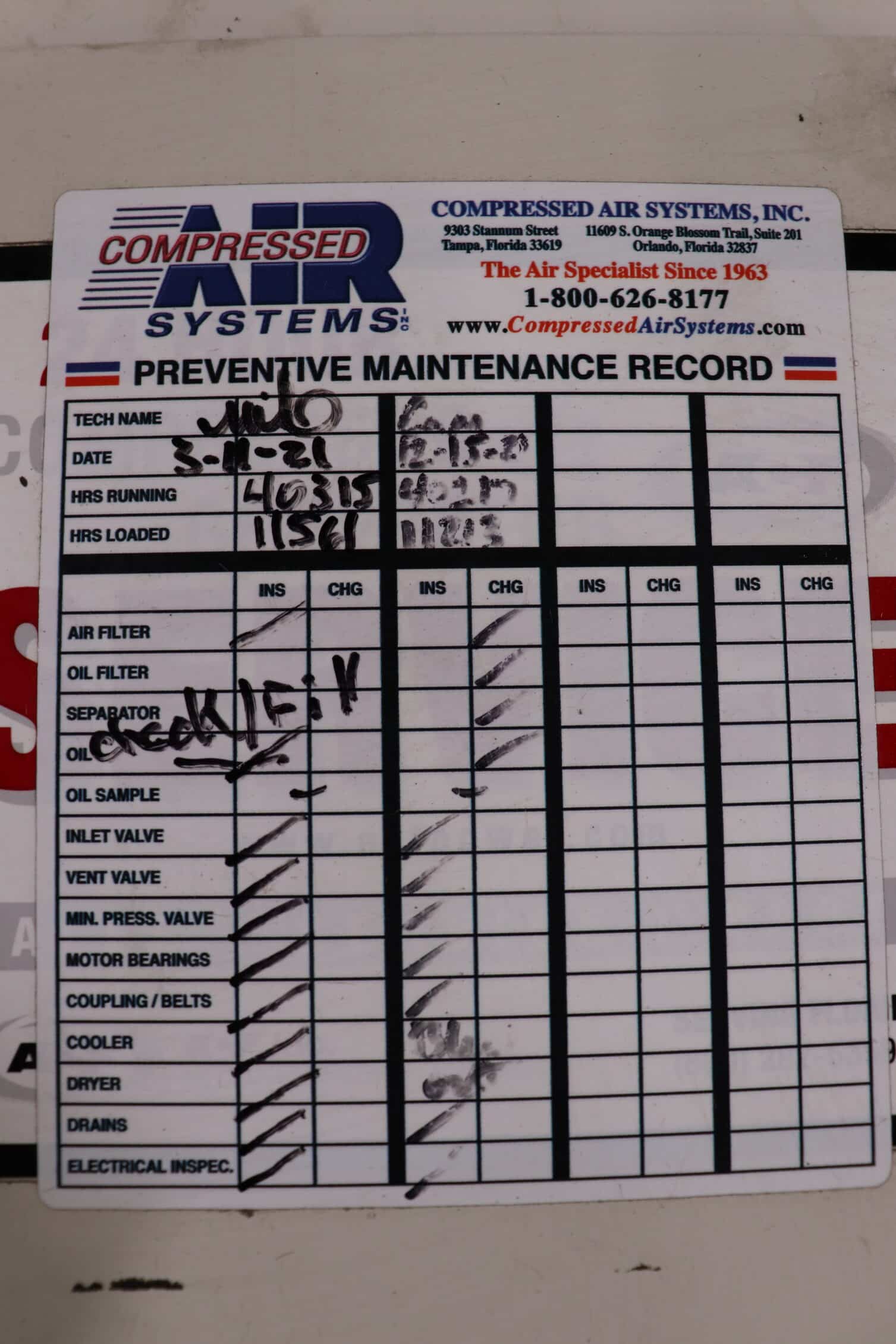 Ingersoll Rand SSR-EP25SE 25HP Rotary Screw Air Compressor - The ...